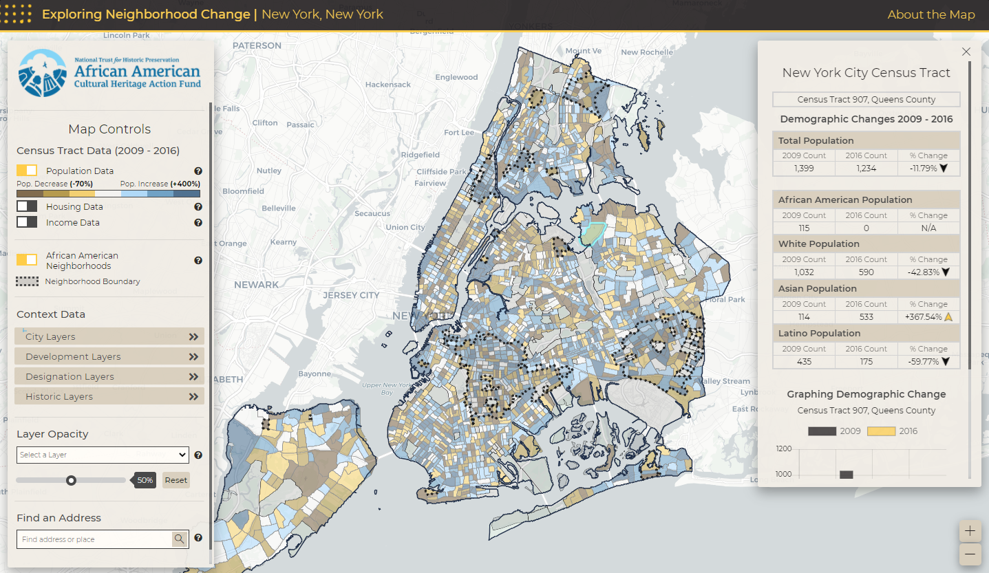 Exploring Neighborhood Change
